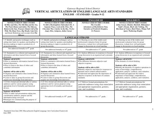 vertical articulation of english language arts standards