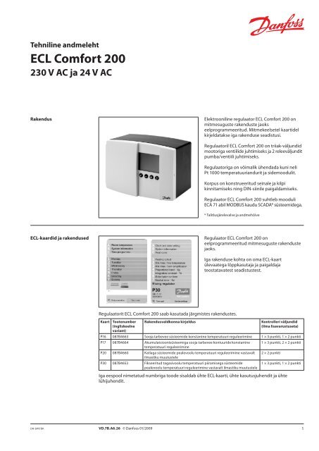 ECL Comfort 200 - Danfoss