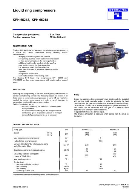 Liquid ring compressors