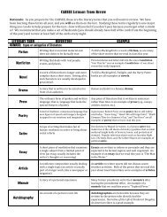 Literary Terms Cheat Sheet - jflaherty1@kleinisd.net
