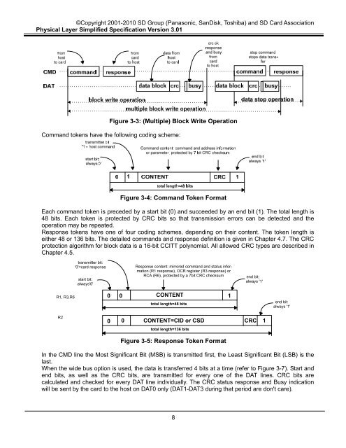 ©Copyright 2001-2010