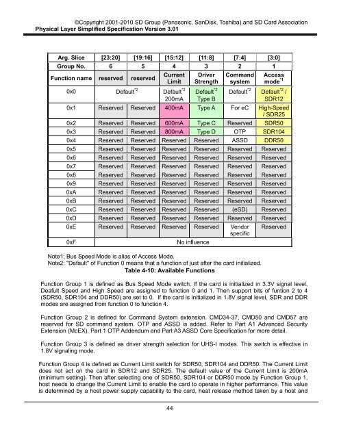 ©Copyright 2001-2010