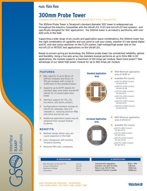300mm Probe Tower 1 - Teradyne GSO