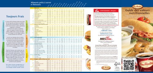 Tim Hortons Menu Nutrition Guide | Besto Blog
