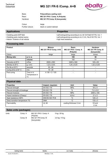 DATASHEET (UK) MG 321 FR-S /Comp. A+B - Ebalta