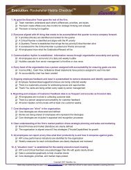 (tass) unit pre-execution checklist