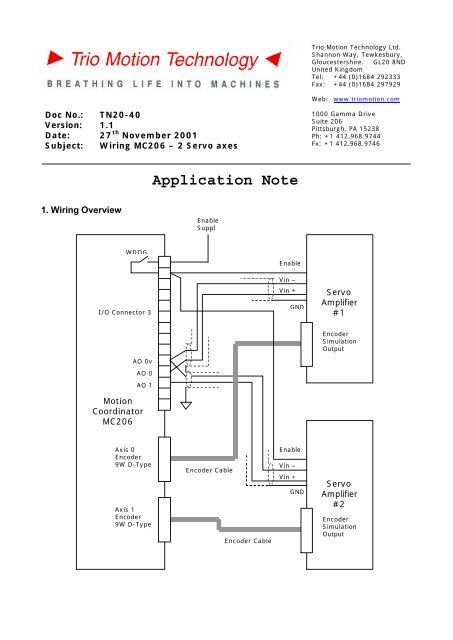 TN20_40 MC206 Axis Wiring(1).pdf - Trio Motion Technology