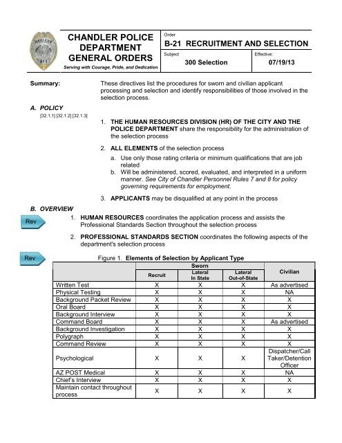Download General Order - Chandler Police Department