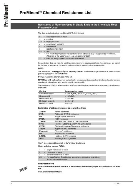 Prominent Chemical Resistance Chart - WES Dosing Products
