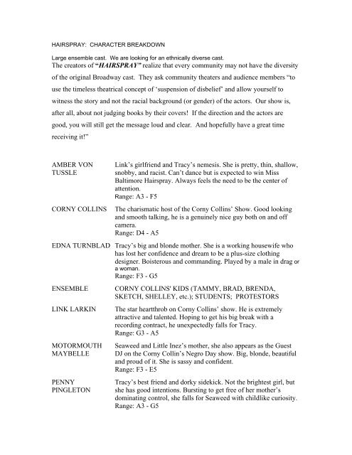 Character Breakdown - Wild Horse Theater