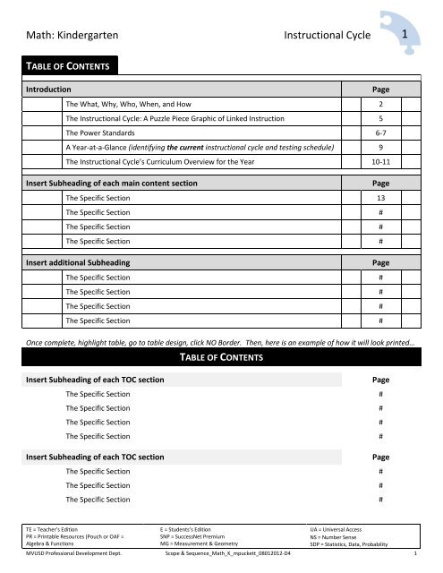 Math: Kindergarten Instructional Cycle - Moreno Valley Unified ...