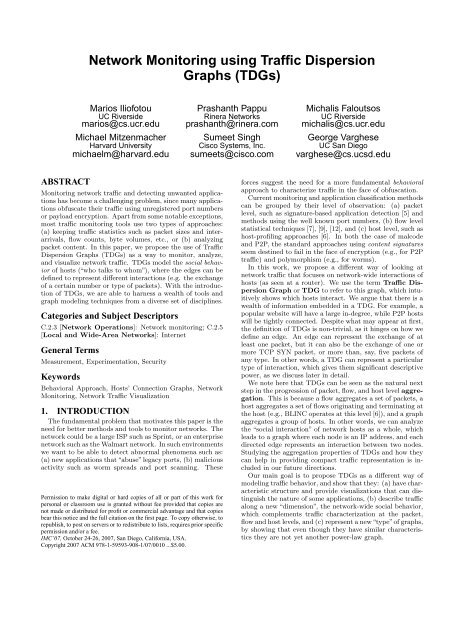 Network Monitoring using Traffic Dispersion Graphs (TDGs)