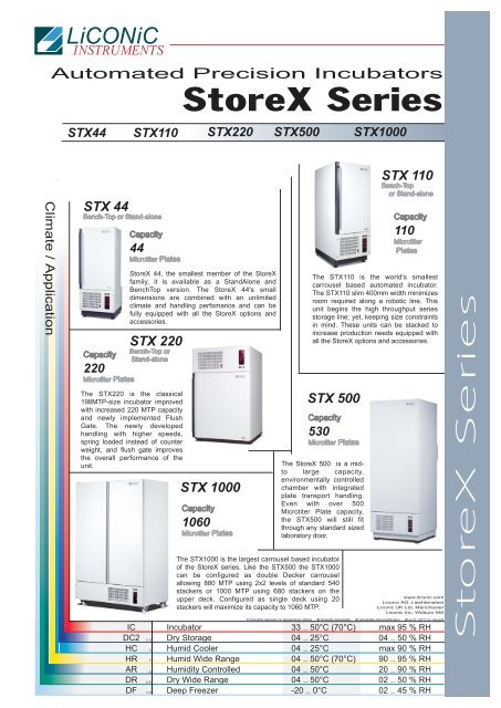 StoreX Series Flyer - LiCONiC Instruments