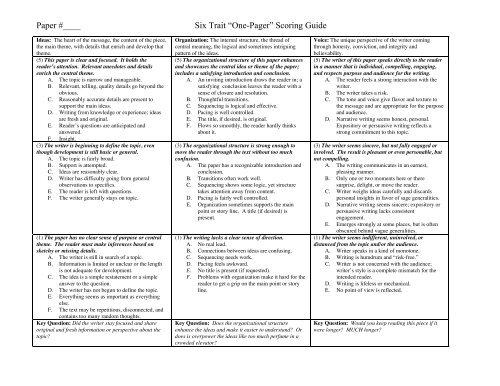 Paper #____ Six Trait â One-Pagerâ Scoring Guide - CASD