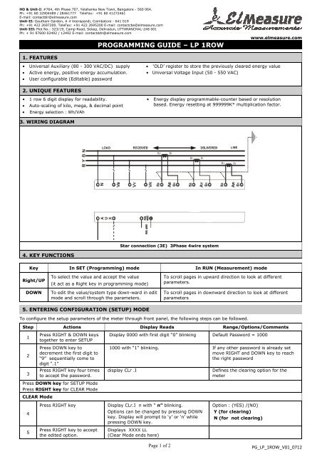 programming guide - ELMEASURE - Accurate Measurements
