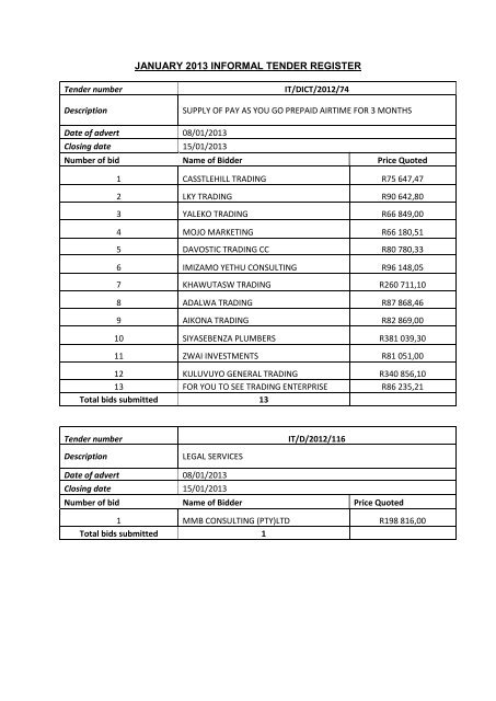 JANUARY 2013 INFORMAL TENDER REGISTER - Buffalo City
