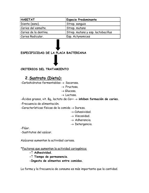 Triada de Keyes:2.-Su