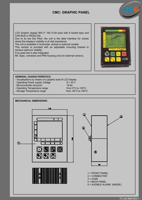 CMC: GRAPHIC PANEL - 3b6.it