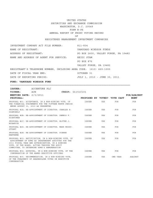 Proxy Voting Results - VANGUARD WINDSOR FUND