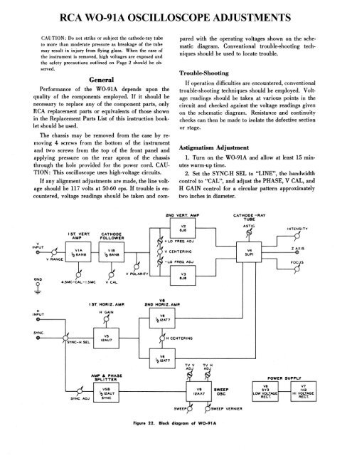RCA WO-91A OSCILLOSCOPE ADJUSTMENTS - Pacific TV