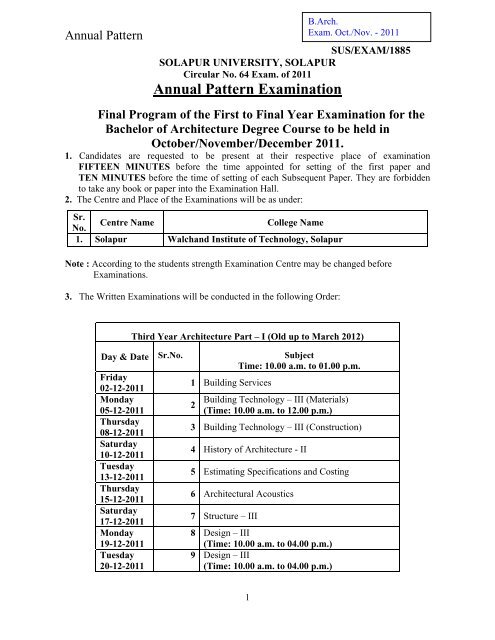 Annual Pattern Examination - Solapur University