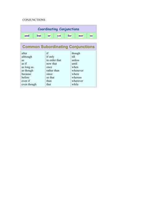 Common Subordinating Conjunctions - ESL Teachers Board