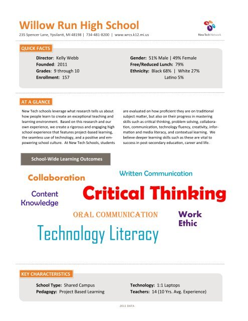 95% Critical Thinking Technology Literacy - New Tech Network