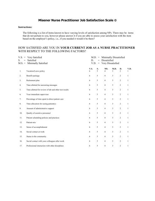 Misener Nurse Practitioner Job Satisfaction Scale © HOW ...