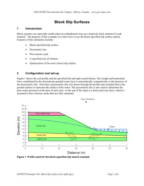 Block slip surfaces.pdf - GEO-SLOPE International Ltd.