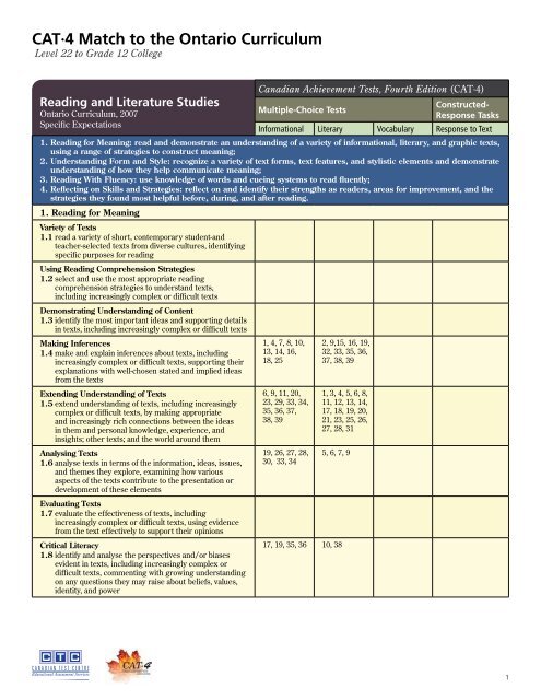 CATâ 4 Match to the Ontario Curriculum - Canadian Test Centre