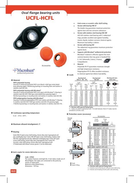 UCFL-HCFL - TechPlasty