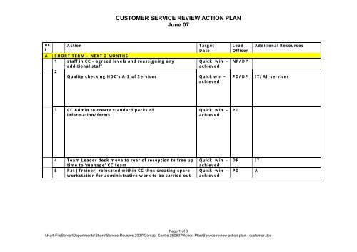 Contact Centre - Action Plan