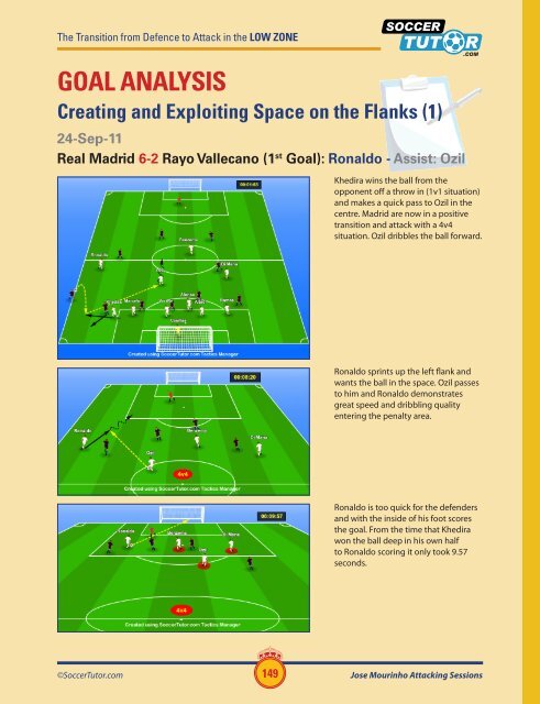 Real-Madrid-Counter-Attacking-Tactics-Practices
