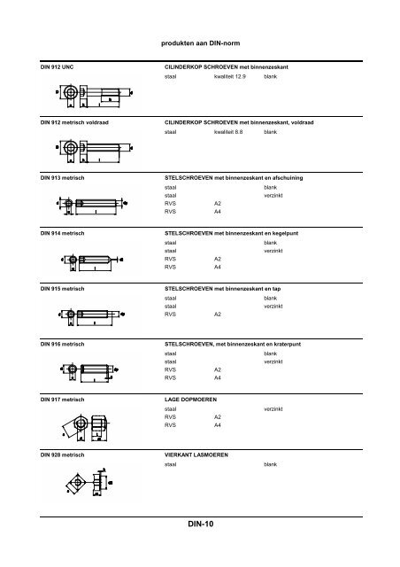 produkten aan DIN-norm
