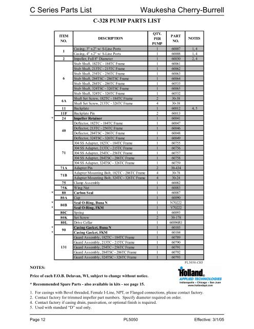 Waukesha Model C328 Pump Parts List