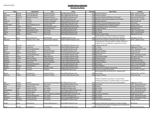 Directory-By Name-04.03.12.pdf - eRaven - Franklin Pierce University