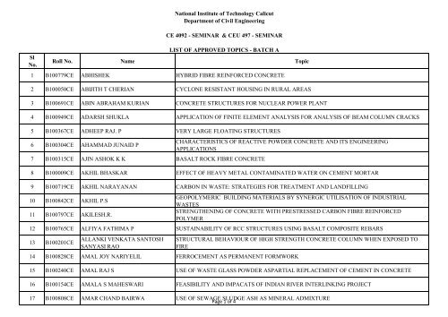 List of Approved Topics for Seminar - National Institute of Technology