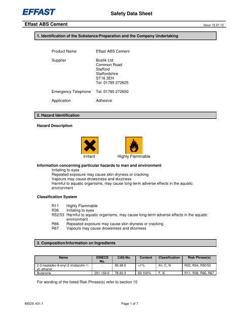 Safety Data Sheet Effast ABS Cement - Polypipe