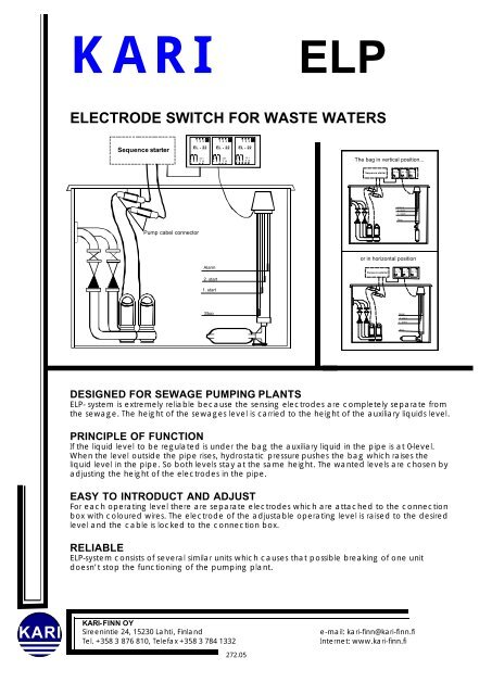 KARI ELP - KARI Float Switch