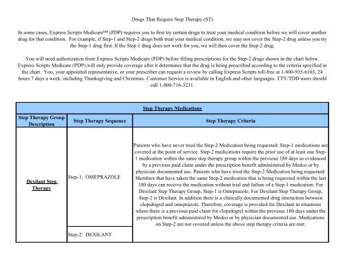Step Therapy Criteria - Express Scripts