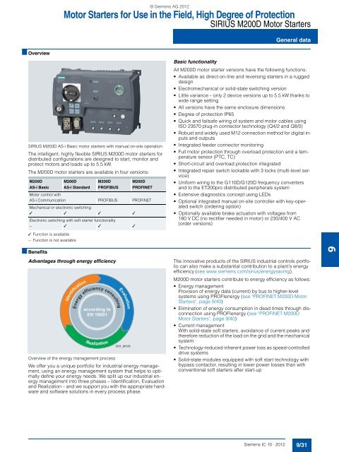 Catalog IC 10 Â· 2012 - Industry