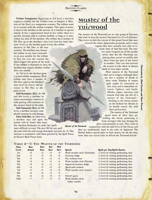 Telthor Companion: Beginn