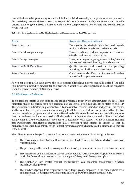 c) Clarifies the roles an
