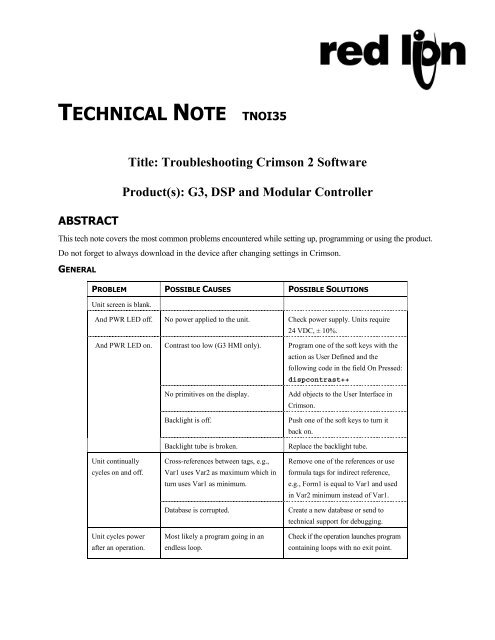G3 DSP and Modular Controller ... - Red Lion Controls