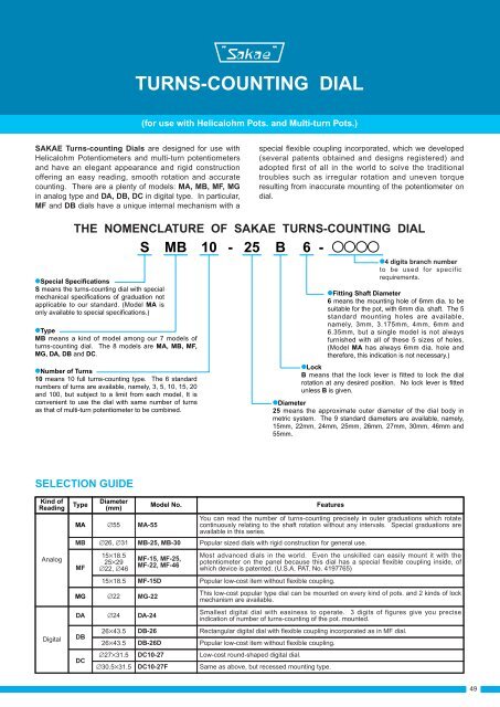 TURNS-COUNTING DIAL - Meditronik