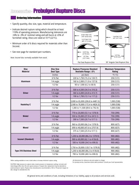 Rupture Discs - Fluid Process Control