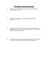 Worksheet: Solubility of Salt