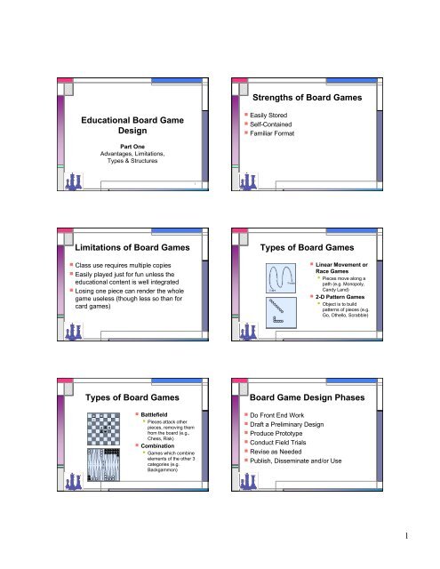 1 Educational Board Game Design Strengths of Board Games ...