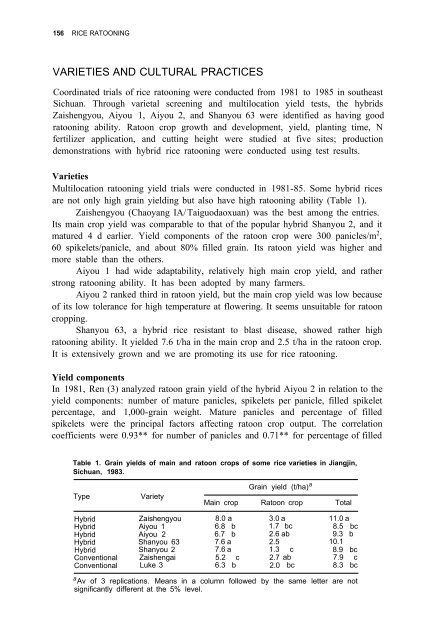 Ratooning with rice hybri