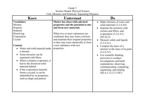 Grade 5 Mixtures and Solutions